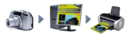 Corel DESIGNER Help | About color management