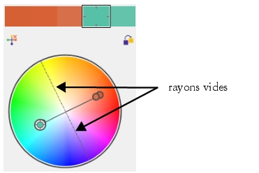 CorelDRAW Aide | Afficher des styles de couleurs