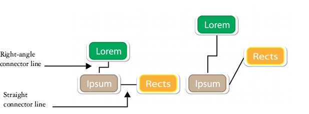 CorelDRAW Help | Drawing connector and callout lines