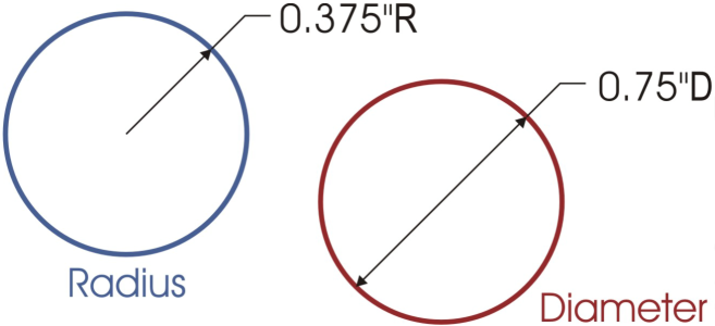 Corel DESIGNER Help | Dimension lines