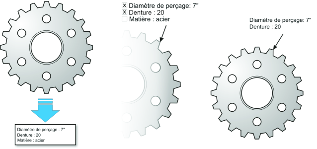 Corel DESIGNER Aide | Légendes