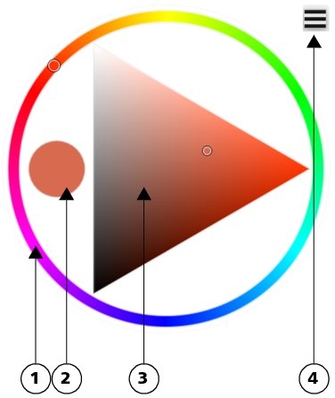 Corel Painter Aide | Utilisation du sélecteur de couleurs